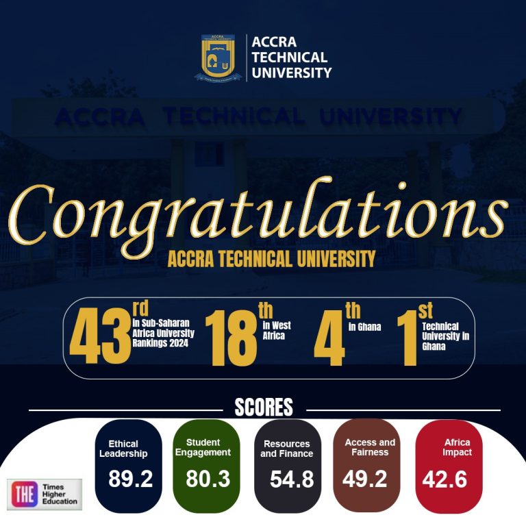 ACCRA TECHNICAL UNIVERSITY
