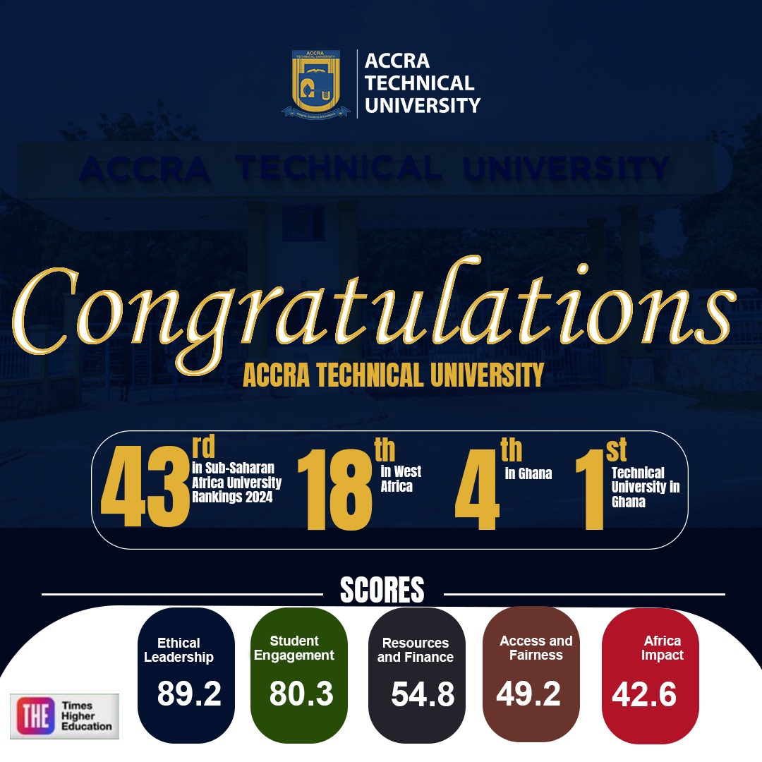 ACCRA TECHNICAL UNIVERSITY